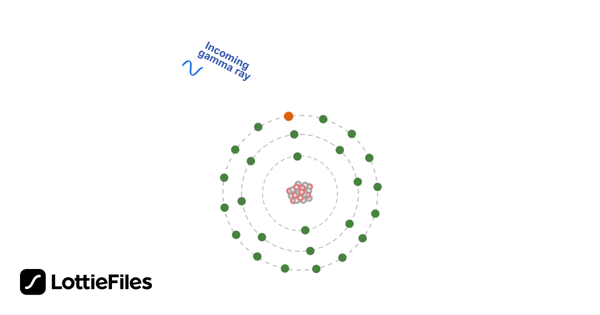 Free Compton scattered - Gamma camera Animation by Joana Barreira ...