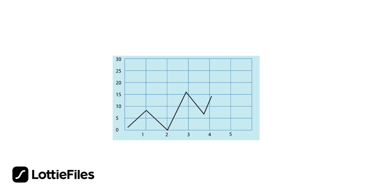 Free graph value real time Animation by salman | LottieFiles