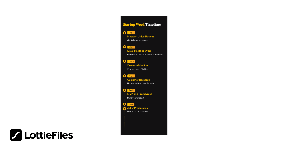 Free vertical start up timeline Animation by Syed Faheem | LottieFiles