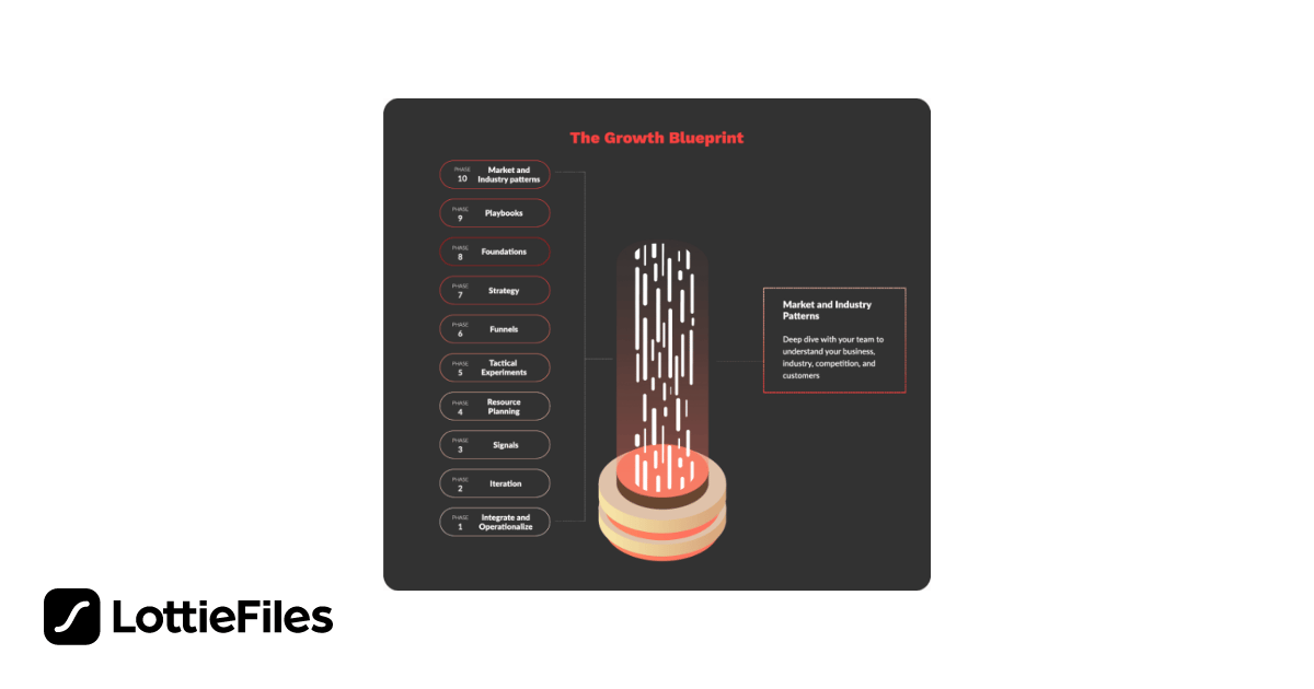 Free lottie example 3 Animation by Atilla Onur Varol | LottieFiles