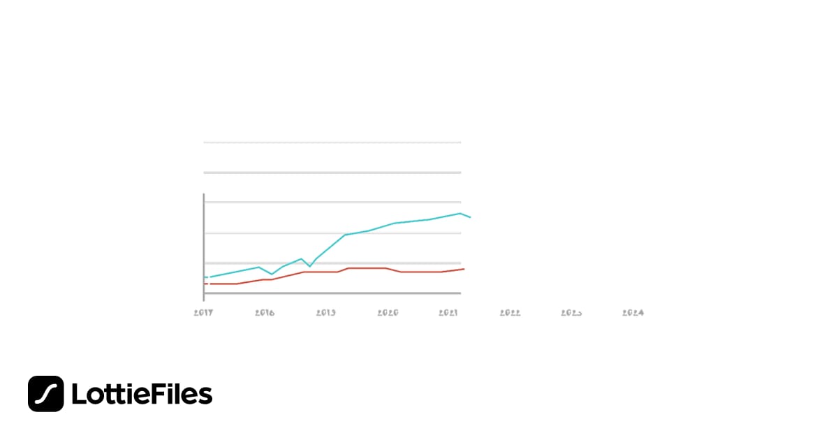 Free grafico-home-capitalizo Animation by gabriel.amarante | LottieFiles