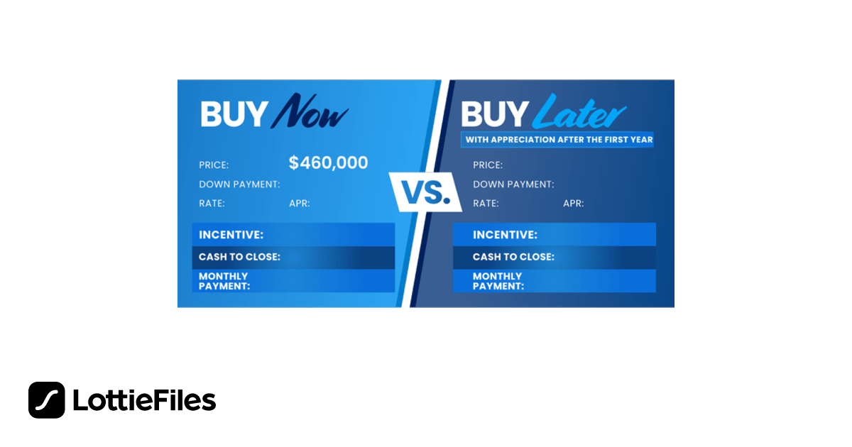 Free Buy Now vs Later Animation by Richard Stevens | LottieFiles