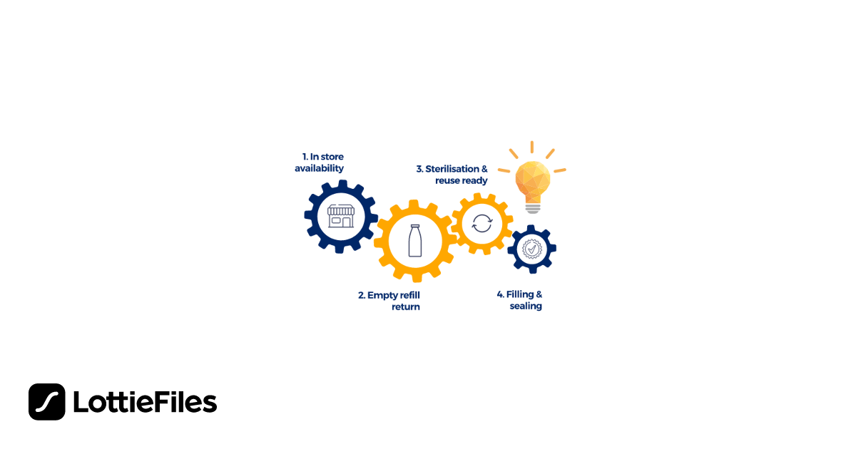 Free Innovation Animation by Quantum Gully Design | LottieFiles