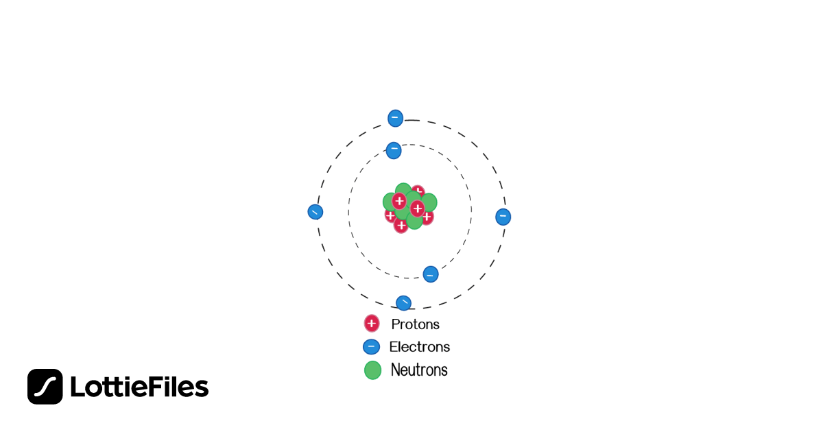 Free atom Animation by Mervin Paul | LottieFiles