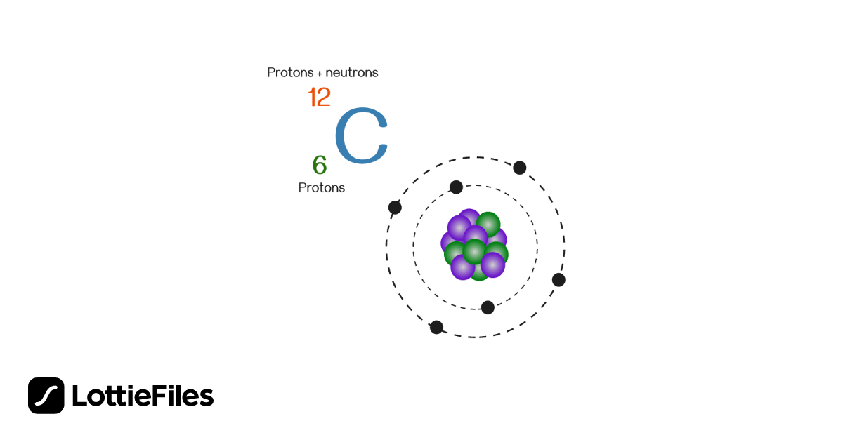 Free carbon Animation by Mervin Paul | LottieFiles