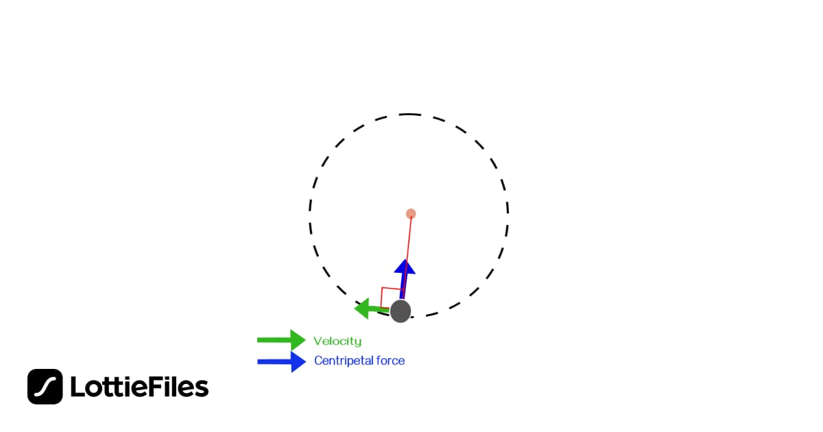 Free centripetal force Animation by Mervin Paul | LottieFiles