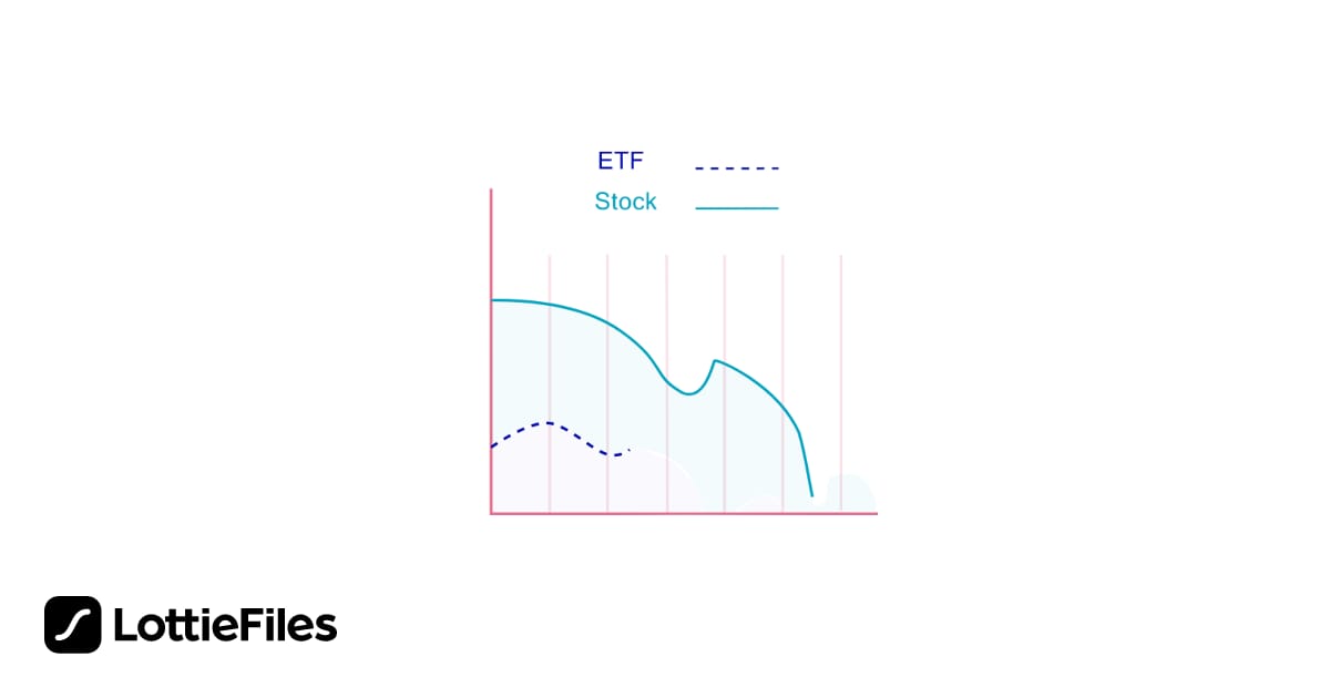 Free ETF Chart Animation by Janisia Bennett | LottieFiles