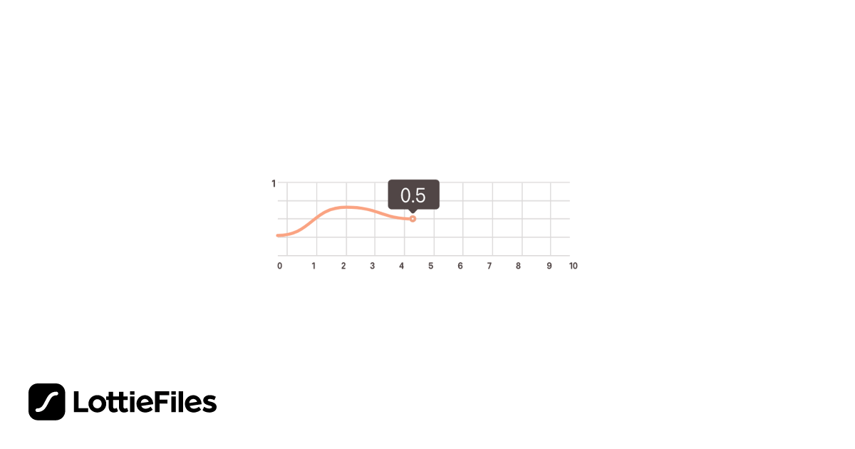Free Line Graph Animation Animation by Seyfi Cem Baskin | LottieFiles