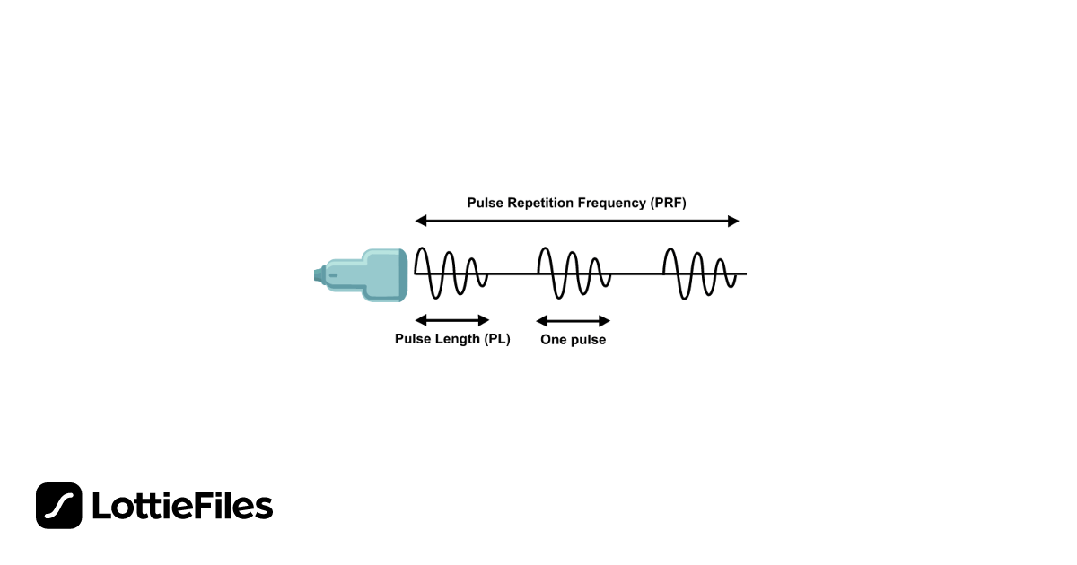 Free Pulse repetition frequency (PRF) Animation by Joana Barreira ...