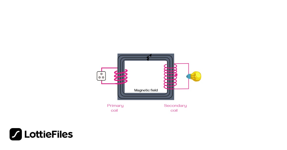 Free step up transformer Animation by Mervin Paul | LottieFiles