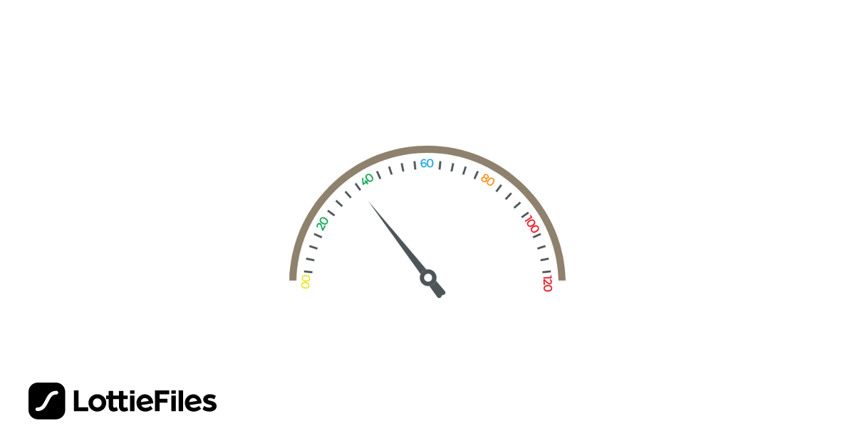 Free Speed Meter Animation by SM Ringku | LottieFiles