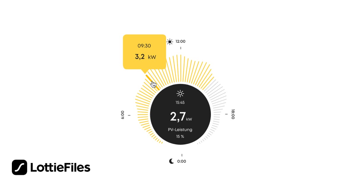 Free Sundial Animation by Olha Streletska | LottieFiles