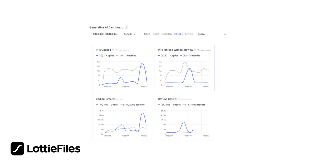 Free Orbis_01 Animation by Bruno Silva | LottieFiles
