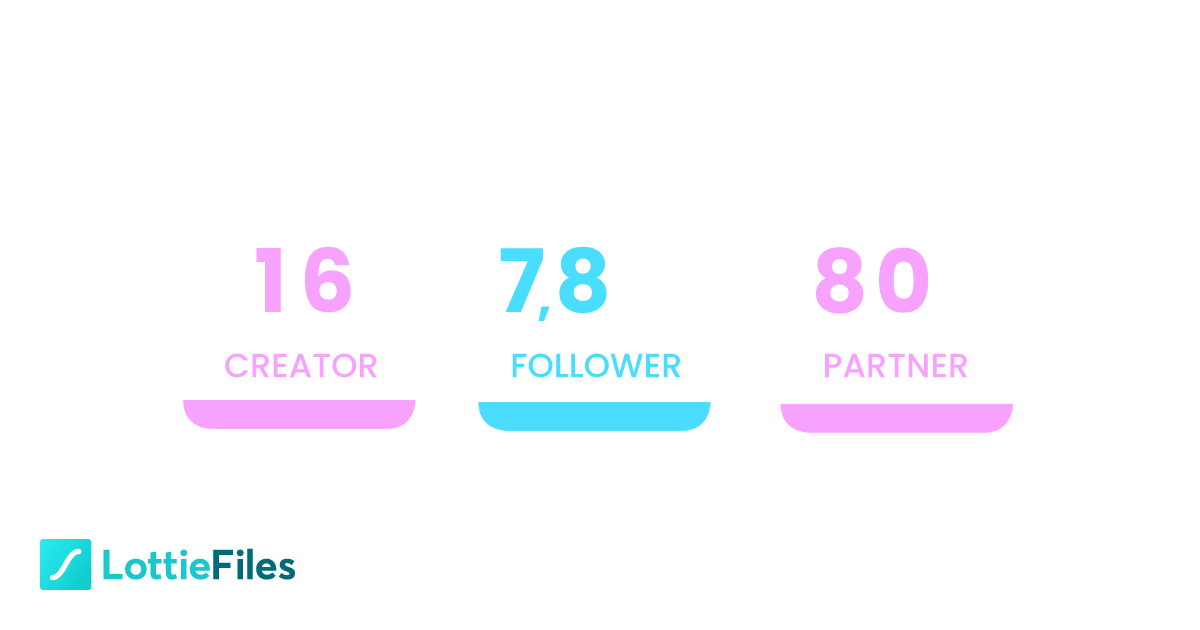 rush management animation 3 by Paul Gierth - LottieFiles