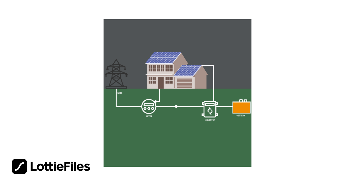 Free Solar Power System Animation by Ahmed Butt | LottieFiles