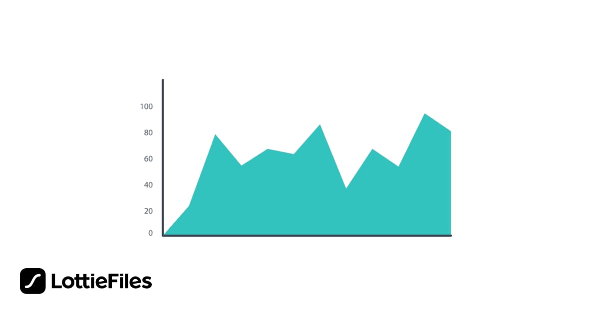 Free Area Graph Animation by Priyanshu Rijhwani | LottieFiles