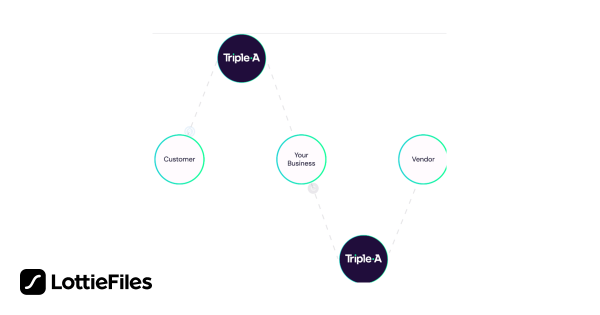 Free triple-a 1 Animation by Murtala Sadeh | LottieFiles