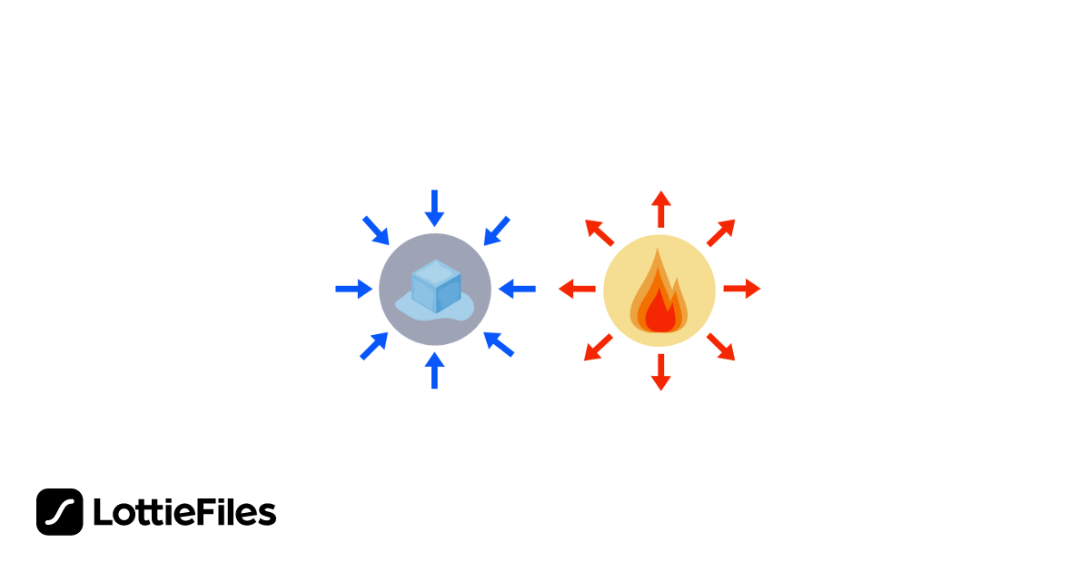 Free Endothermic and exothermic Animation by Joana Barreira | LottieFiles