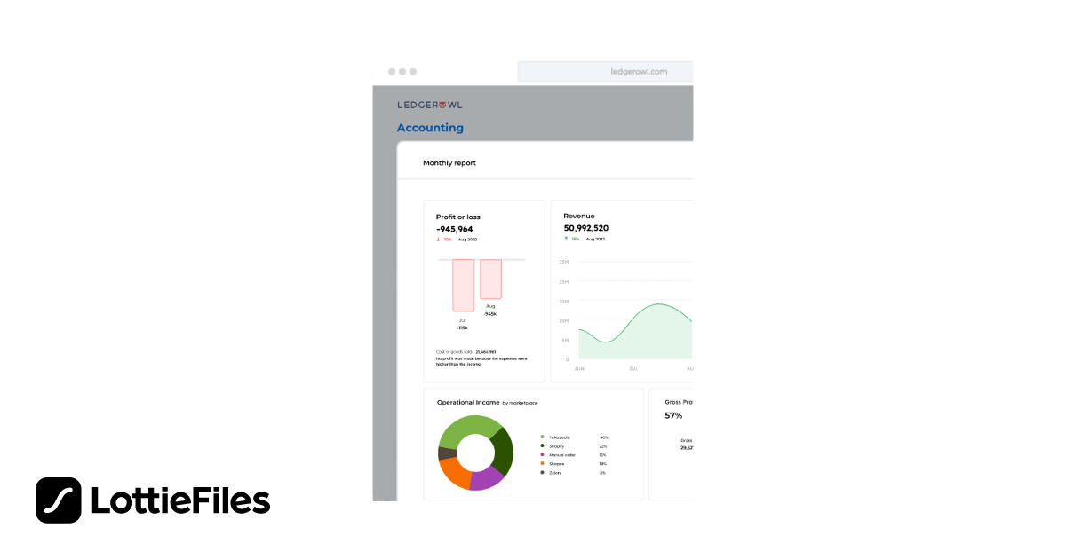 Free Features - Reporting Mobile Animation by Fabia Lugas | LottieFiles