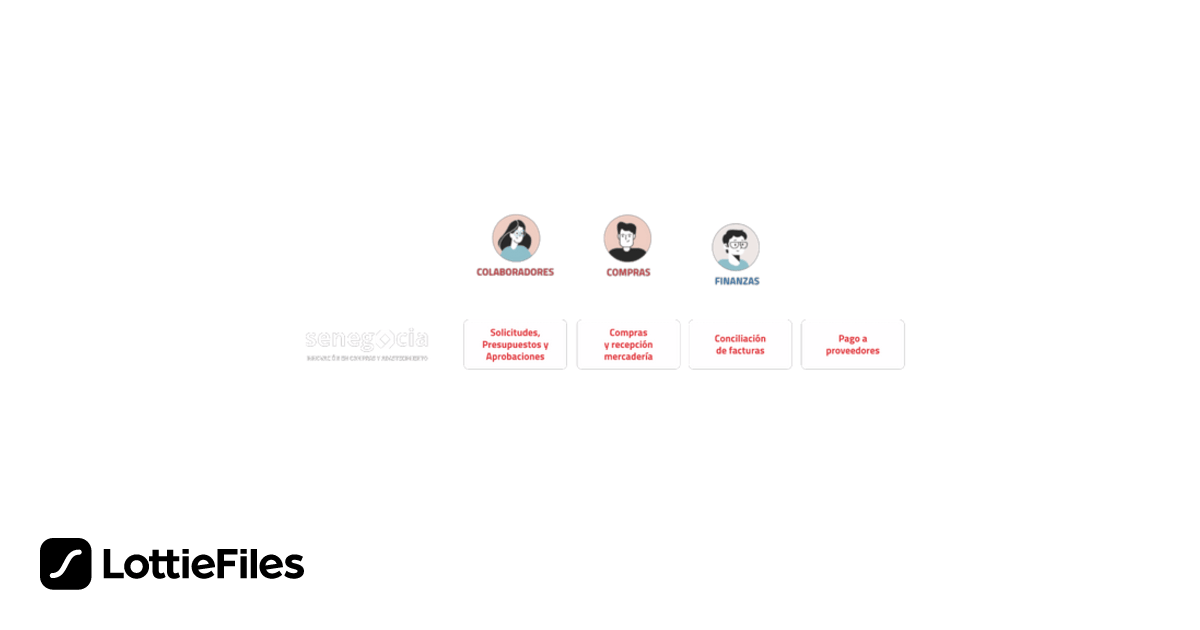 Animación gratuita de flujo Senegocia de Eric Leiva | LottieFiles