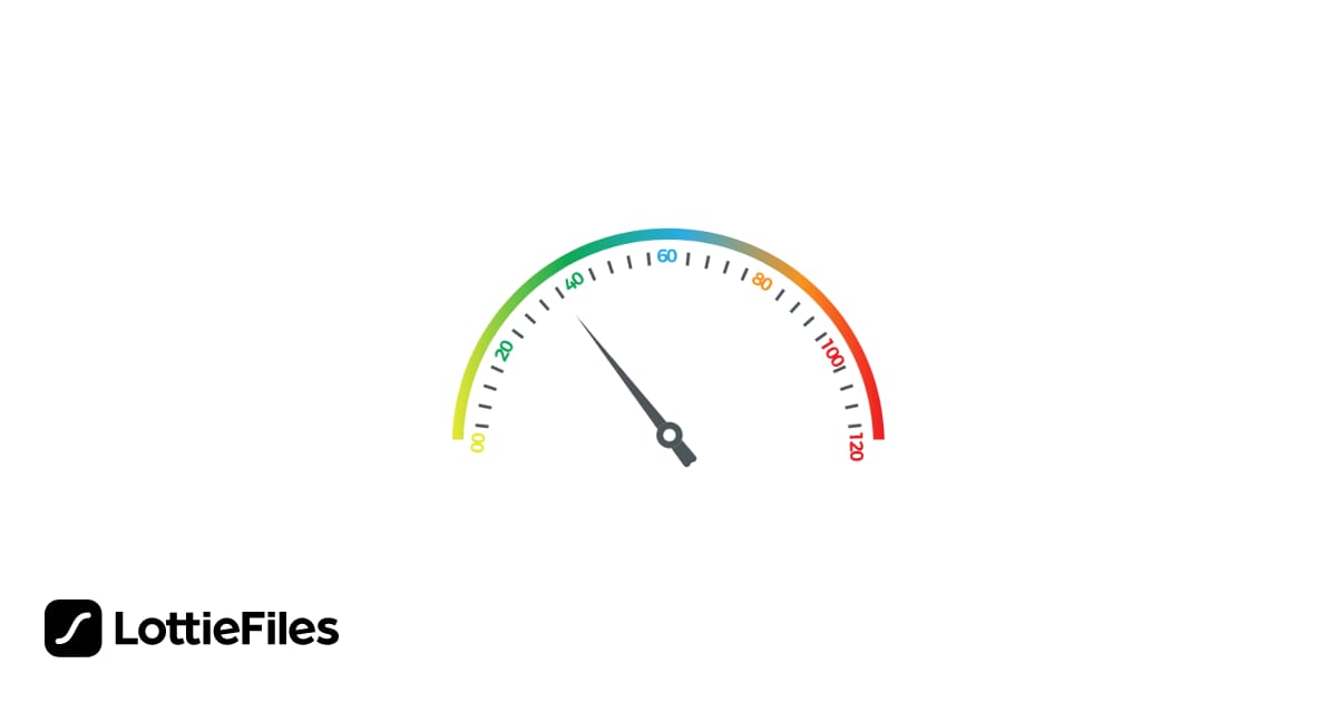 Free Speed Meter Animation Animation by SM Ringku | LottieFiles