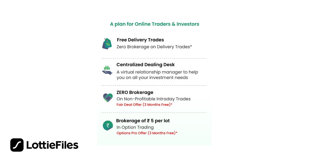 Free One Plan Animation by Rahul Patil | LottieFiles