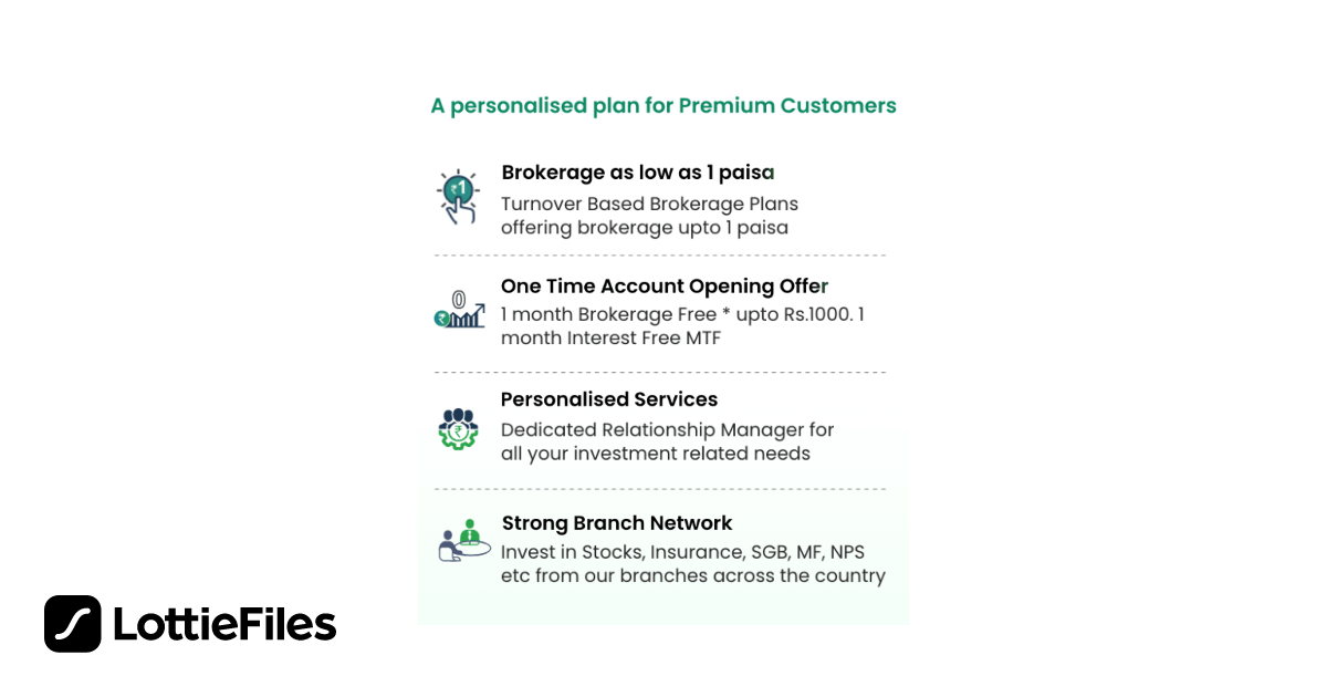 Free Elite Plan Animation by Rahul Patil | LottieFiles