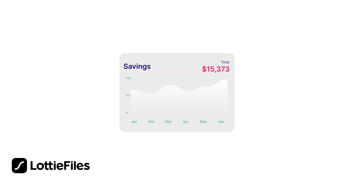 Free Chart saving Animation by Alexander's Studio | LottieFiles