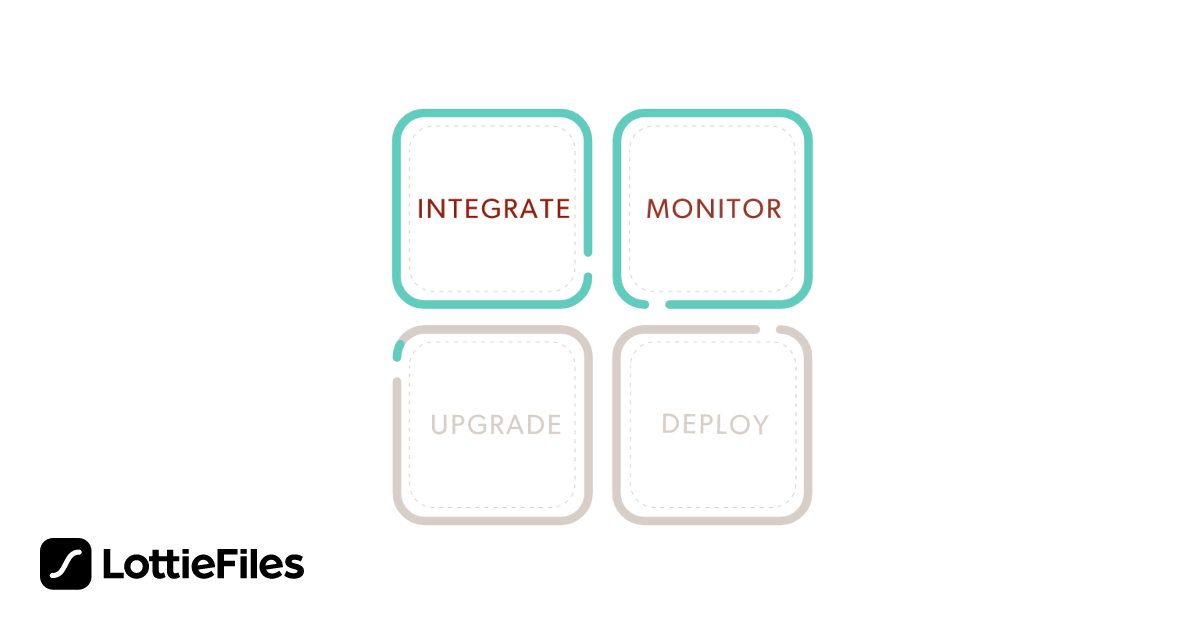 Free Integrate monitor upgrade deploy Animation by Julian Garcia ...