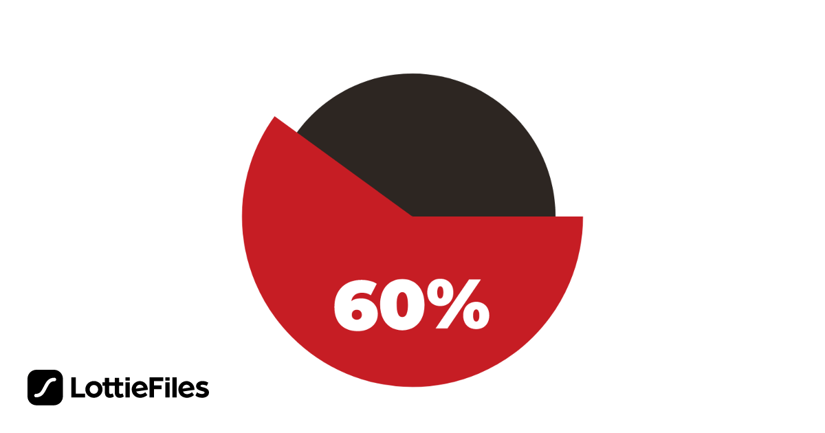 Free 60 Pie Chart Animation by Mohamed Elghoul | LottieFiles