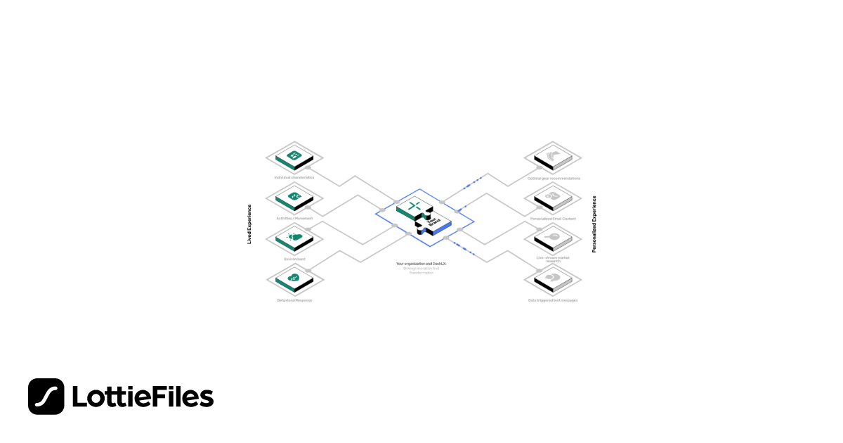 Free Connect Animation by Bojan Mitevski | LottieFiles