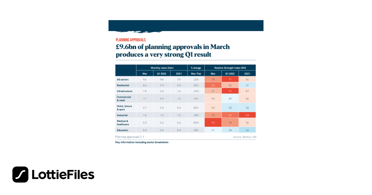 Free BBA Example Animation by Steven Cooper | LottieFiles