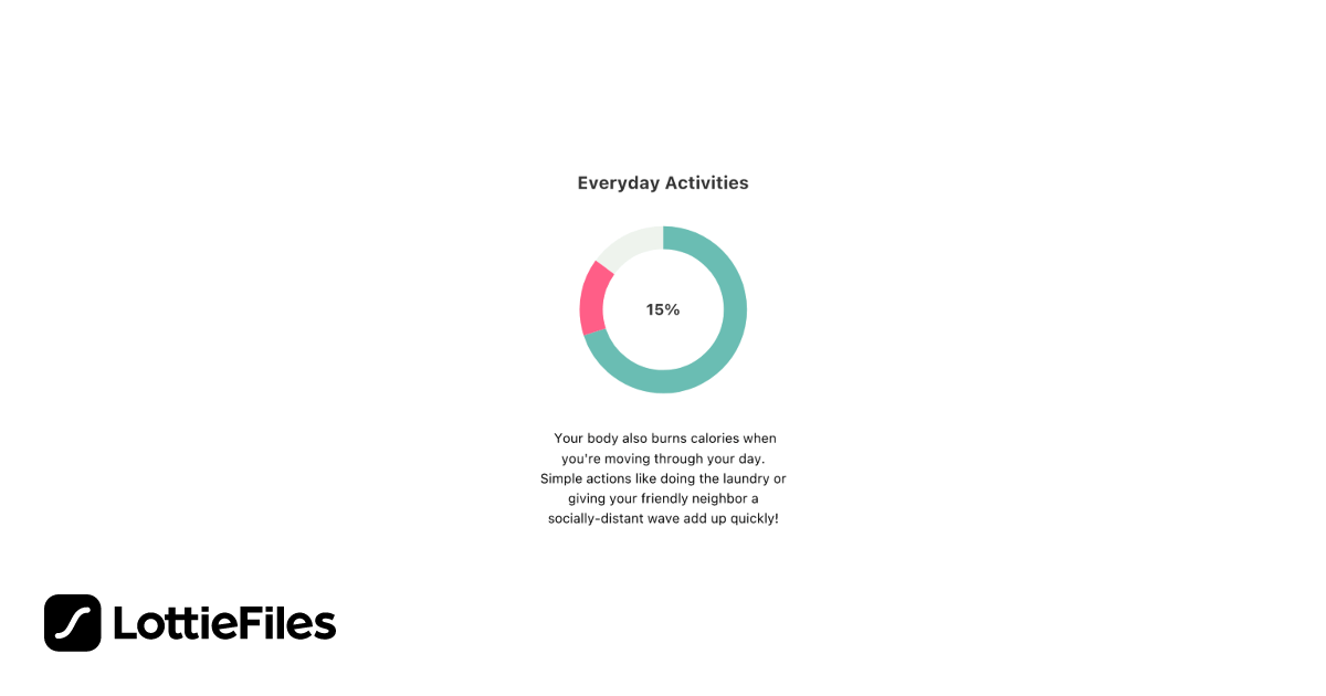 Free Calorie Intro 3 Animation by Molly Jaffe | LottieFiles