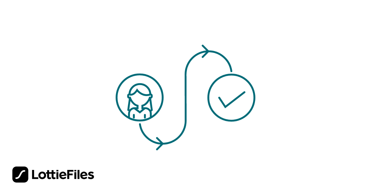 Free Customer journey Animation, user profile complete Animation by ...