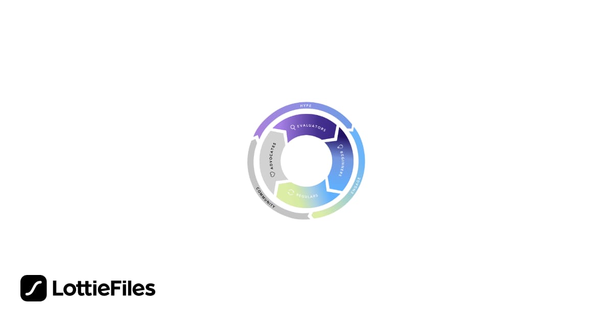 Free Flywheel Animation by Jared Flamm | LottieFiles