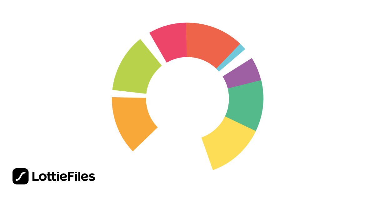 Free loading_colors_theme_round_icon Animation by Akhtar Zaman ...