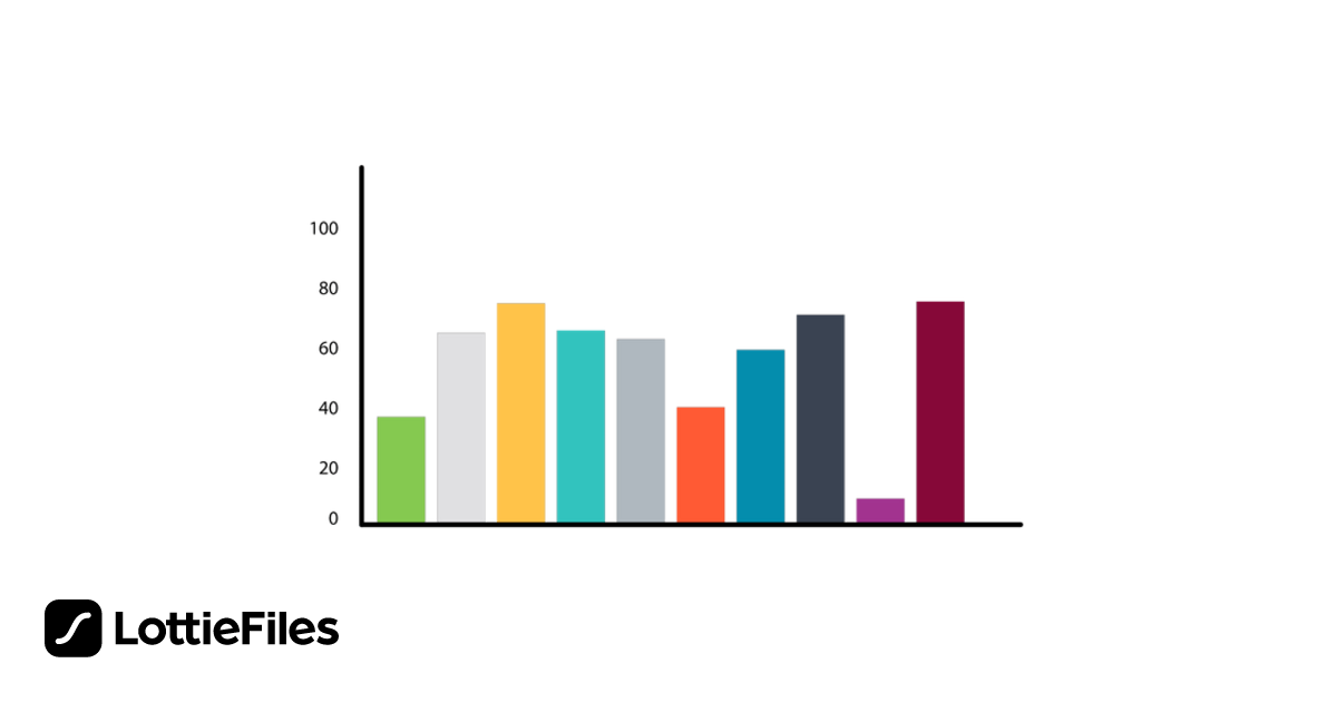 Free Looped Bar Graph Animation By Priyanshu Rijhwani Lottiefiles 