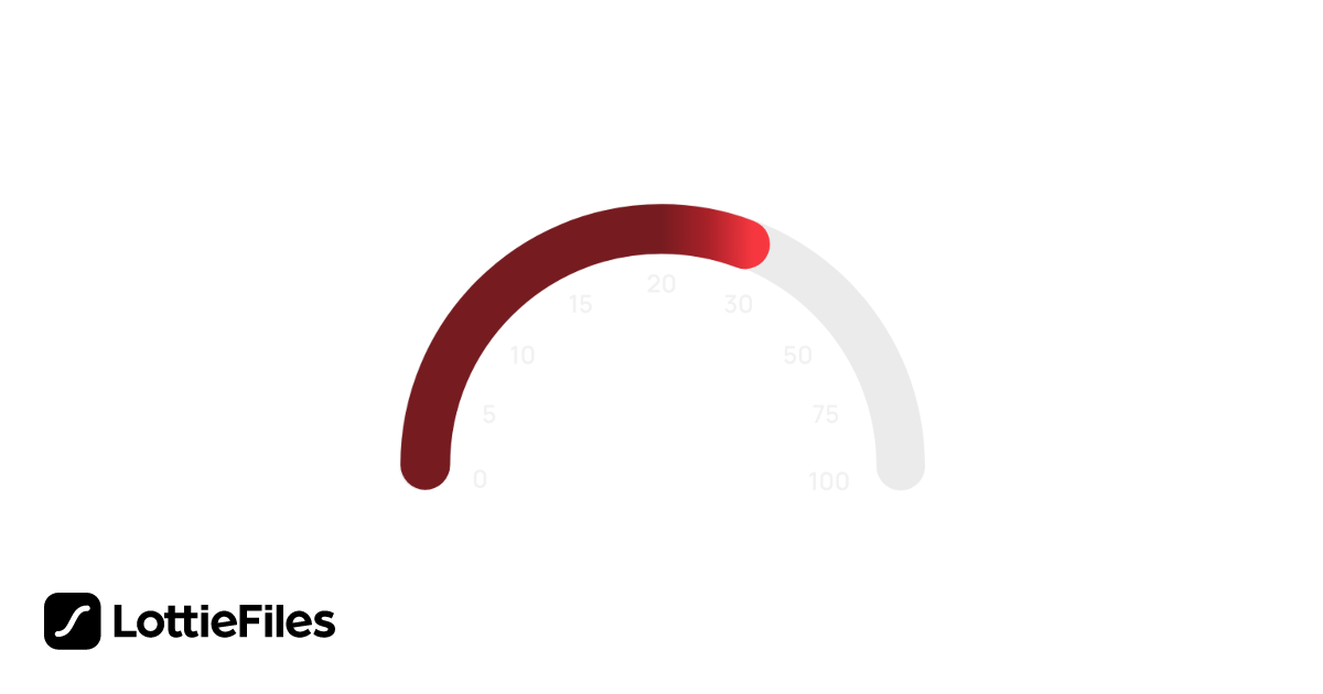 Free velocimetro Animation by Lucas Mauricio | LottieFiles