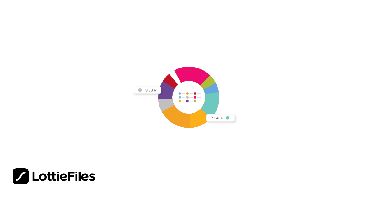 Free Jyre Data Wheel Animation by Kaio Burghard | LottieFiles