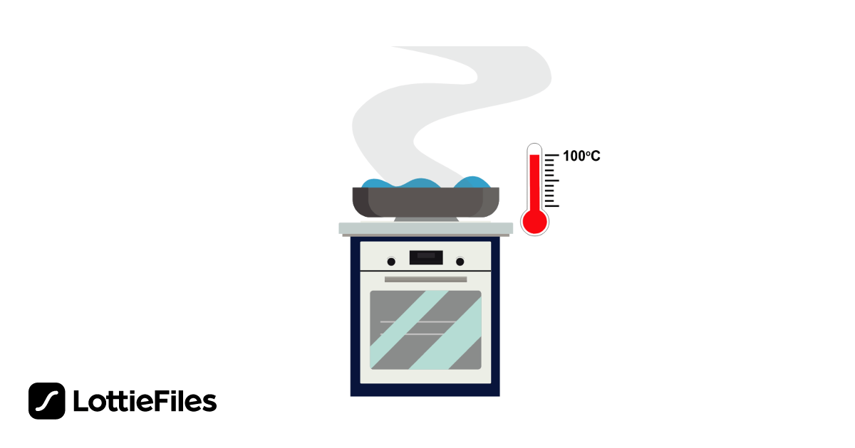 Free Specific latent heat vaporization - Question Animation by Joana ...