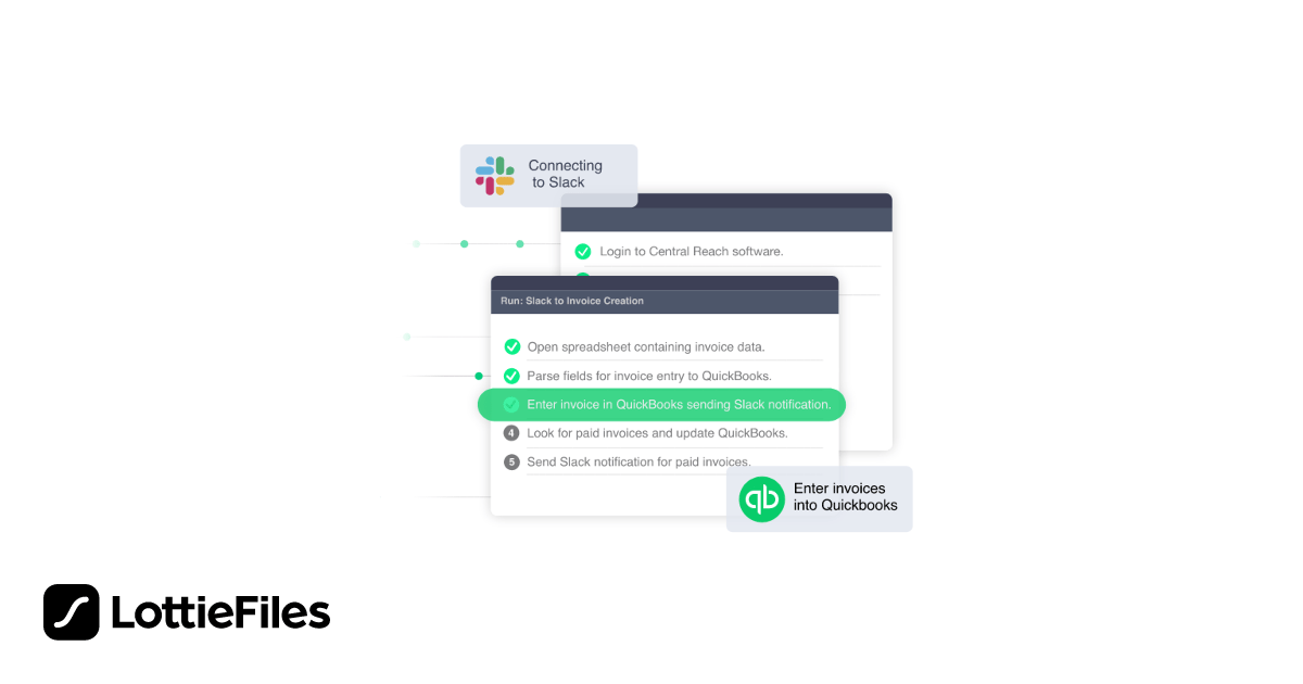 Free Process Automation With Slack And Quickbook Animation by ...