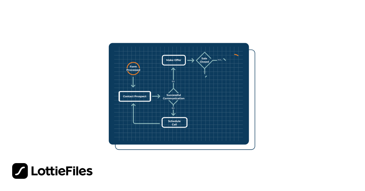 Free Improve Efficiency - Procedural Diagram Animation by Andy Fontana ...