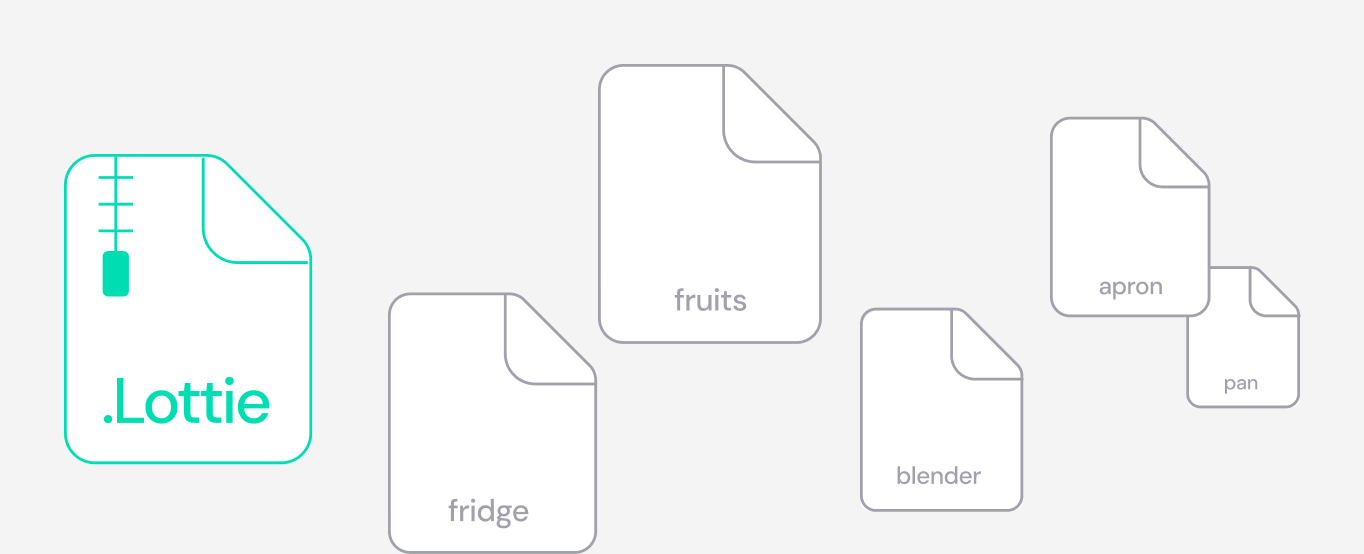 Lottie JSON to dotLottie Converter – Free Online Tool | LottieFiles